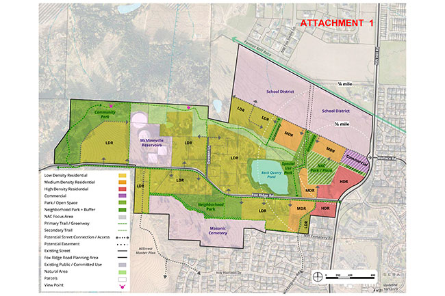 Fox Ridge development plan comes into focus